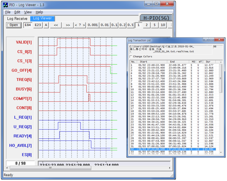 E84 Sensor - Hybrid PIO - CanTops 网站