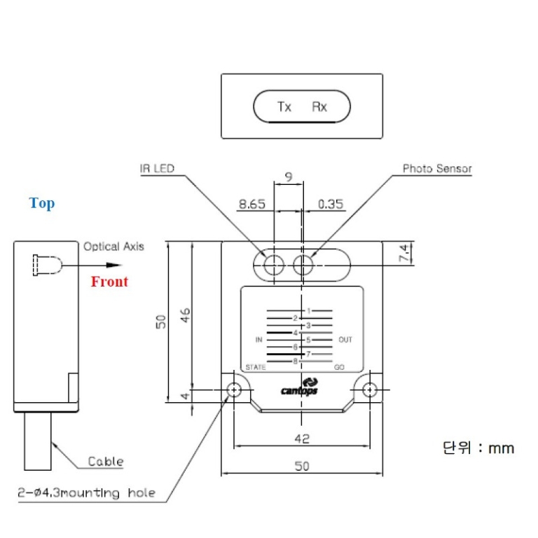 E84 Sensor(PIO) - CanTopsウェブサイト